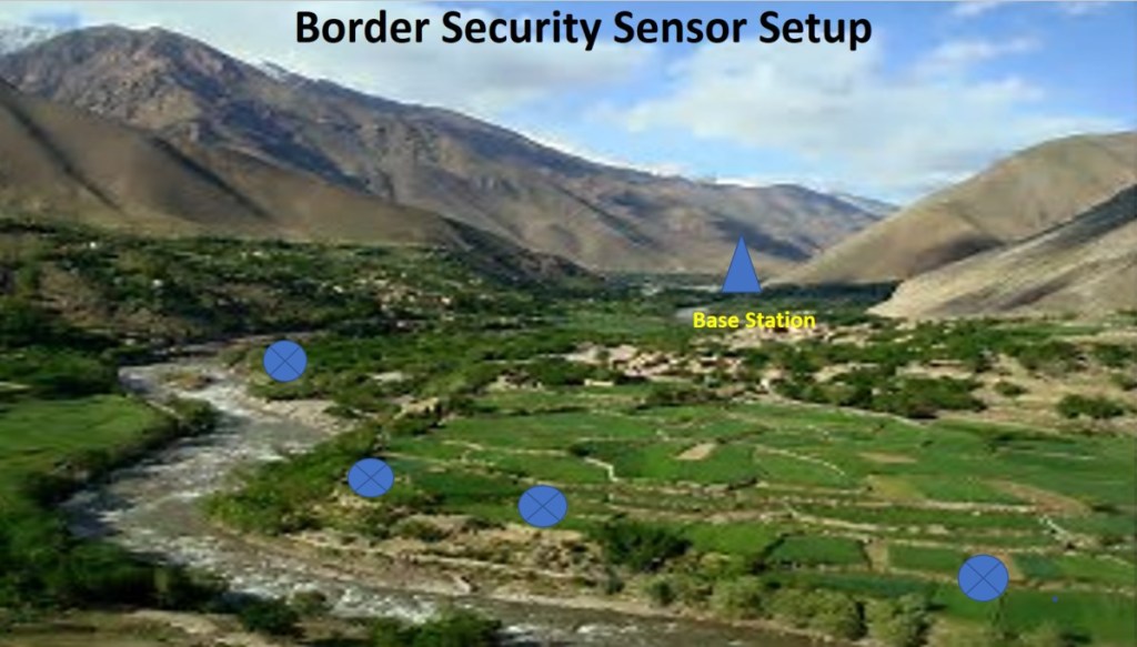 ConOps - Qual-Tron Inc